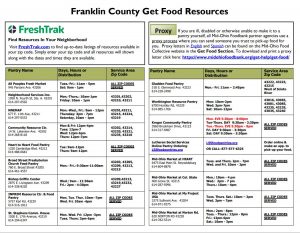 Emergency Food: Walk-In Food Pantries | Columbus OH